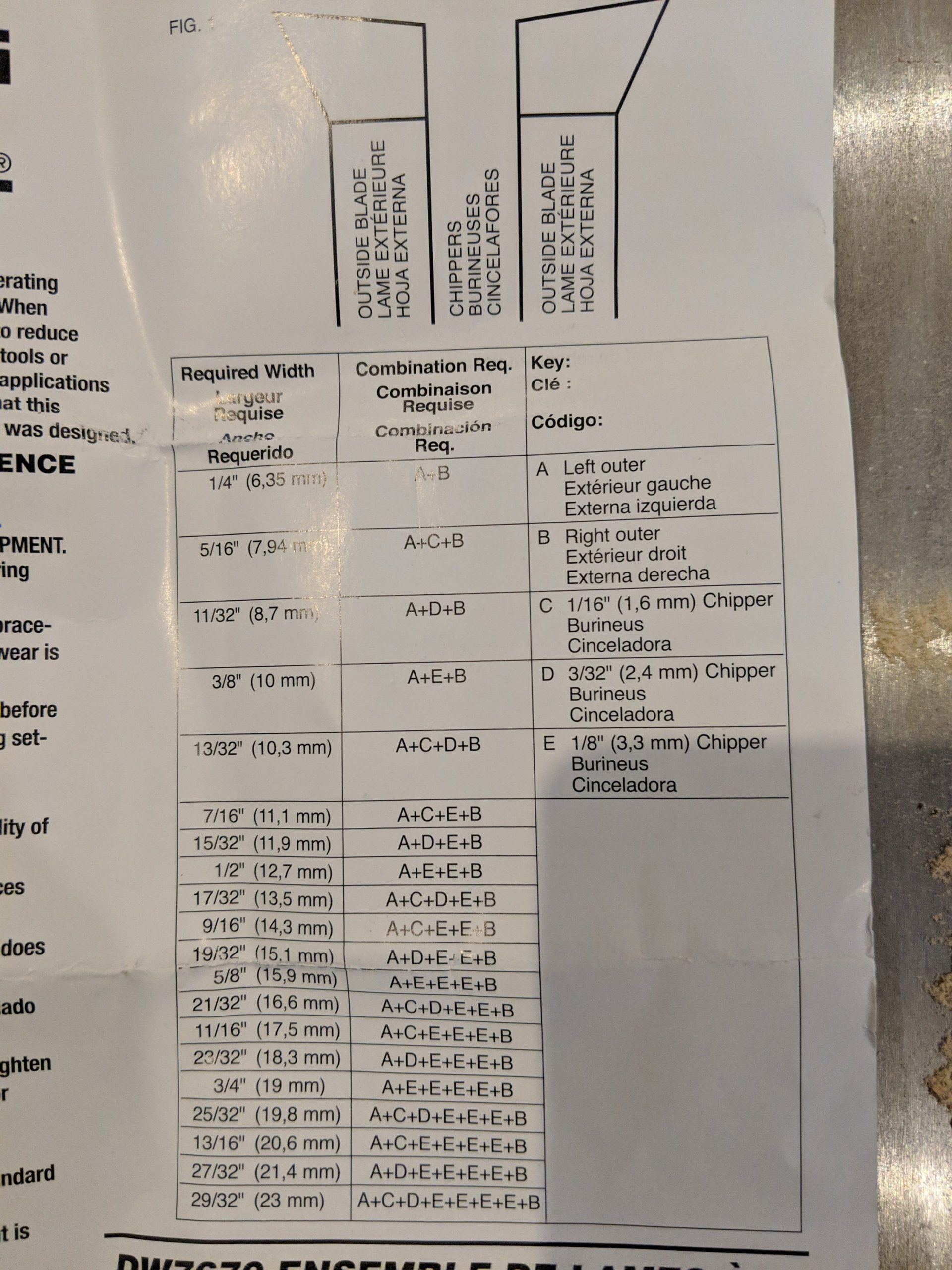 DeWalt DW7670 8" Dado Set Reference - Canterbury Woods Creations